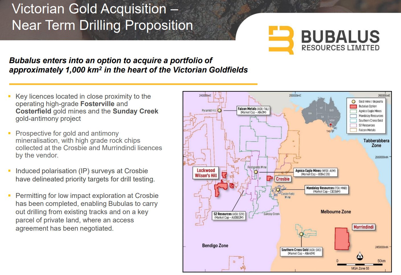 The Top 10 ASX Stocks to Watch in 2025 - Equities Club