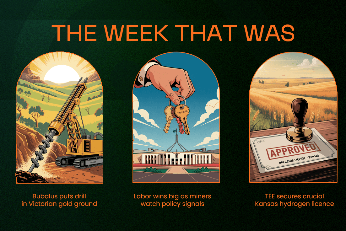 Weekly Wraps - Equities Club