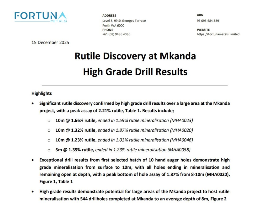 Fortuna Metals (FUN) Just Drilled a Monster Rutile System